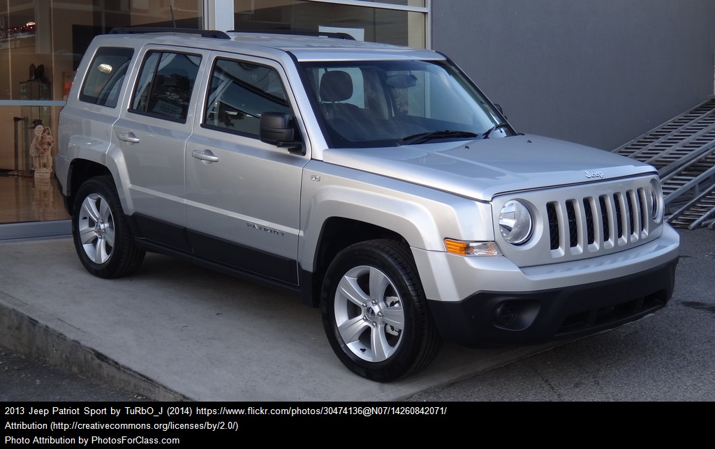 Tall Driver Surveys the Market for a Tall Friendly Car - Tall.Life