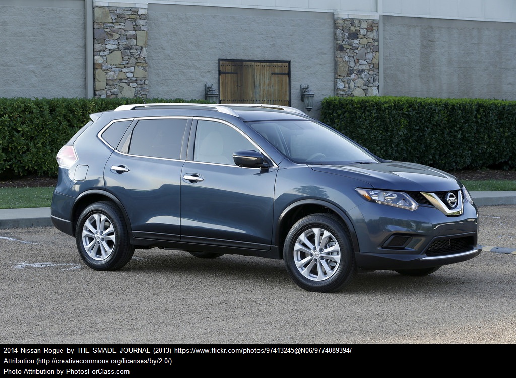 Tall Driver Surveys the Market for a Tall Friendly Car - Tall.Life